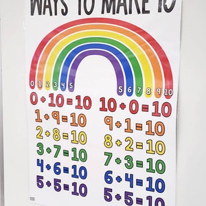 Ways to Make 10 Anchor Chart [hard Good] - Etsy