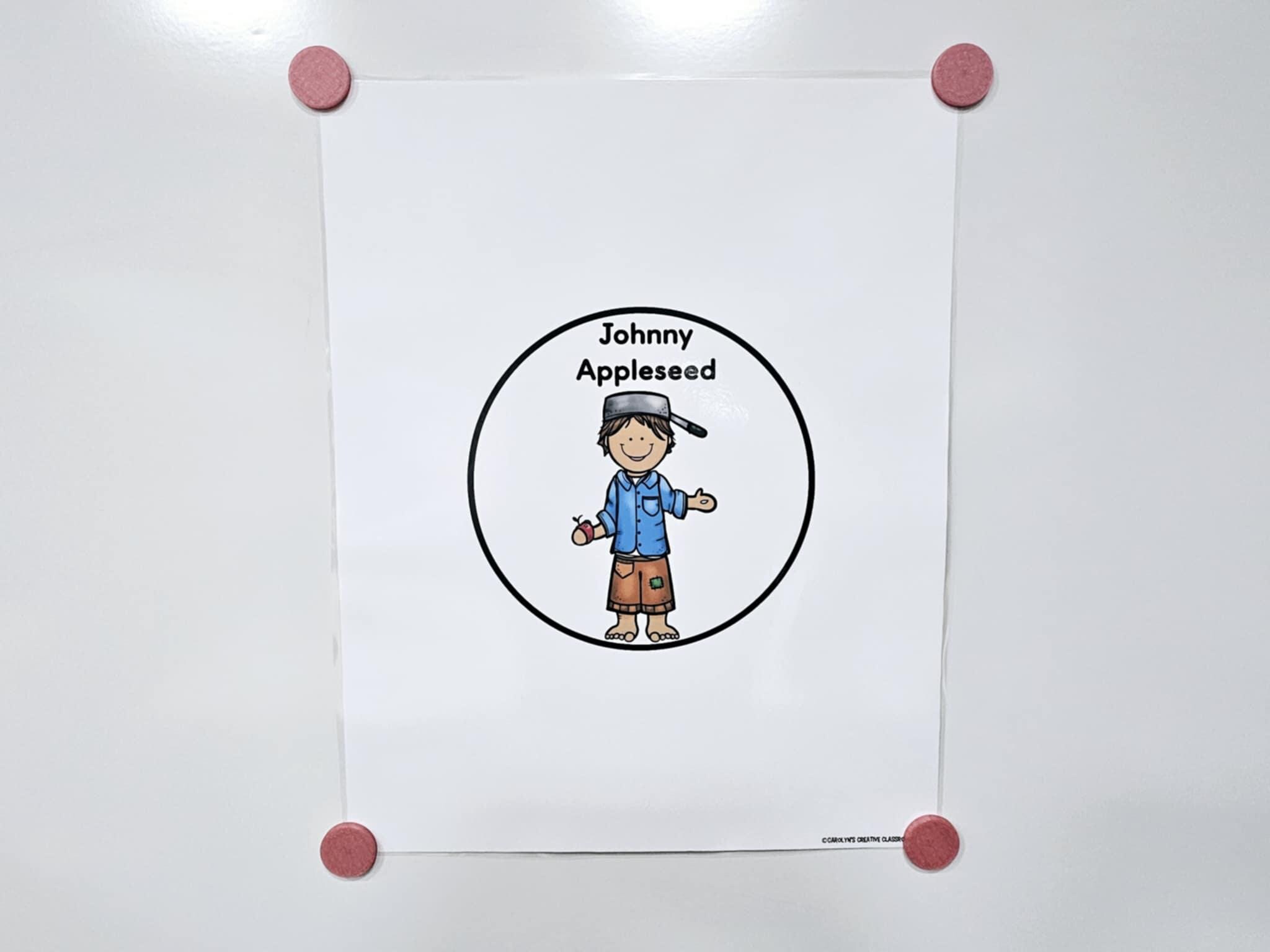 Johnny Appleseed Circle Map Anchor Chart [hard Good] - Option 1 - Etsy