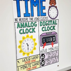 Time Anchor Chart [hard Good] - Option 1 - Etsy