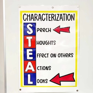 STEAL Characterization Anchor Chart hard Good Option 1 - Etsy