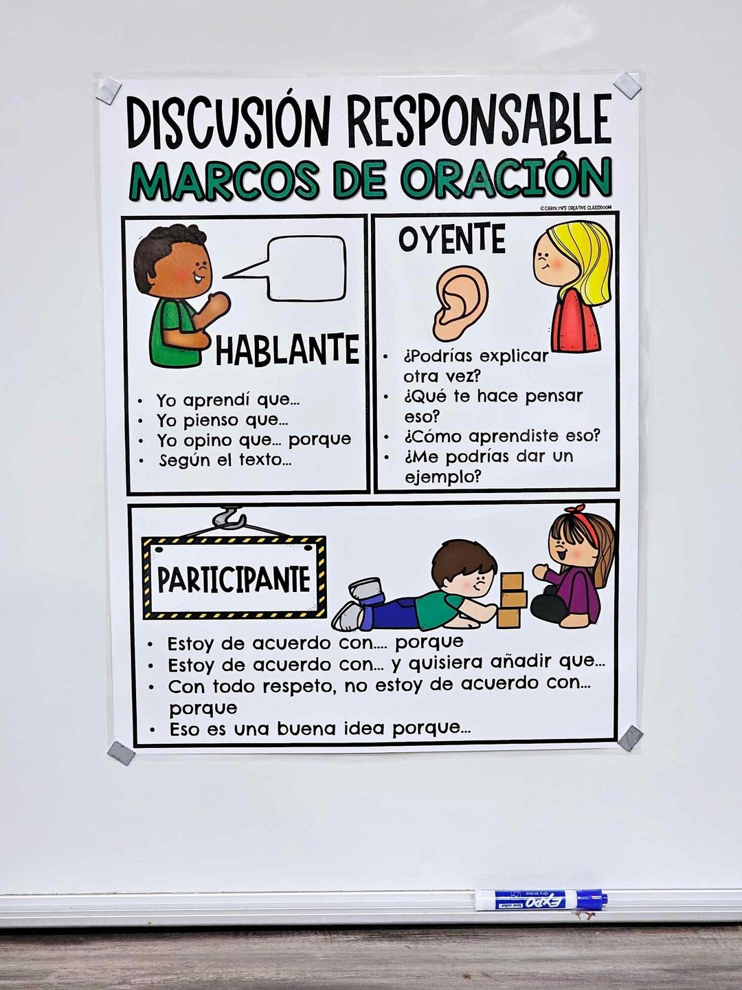 Accountable Talk Sentence Starters Anchor Chart [hard Good] - Option 2 ...