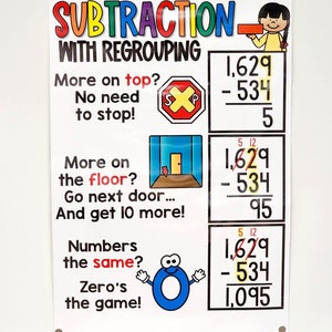 Subtraction With Regrouping Anchor Chart [hard Good] - Option 4 - Etsy