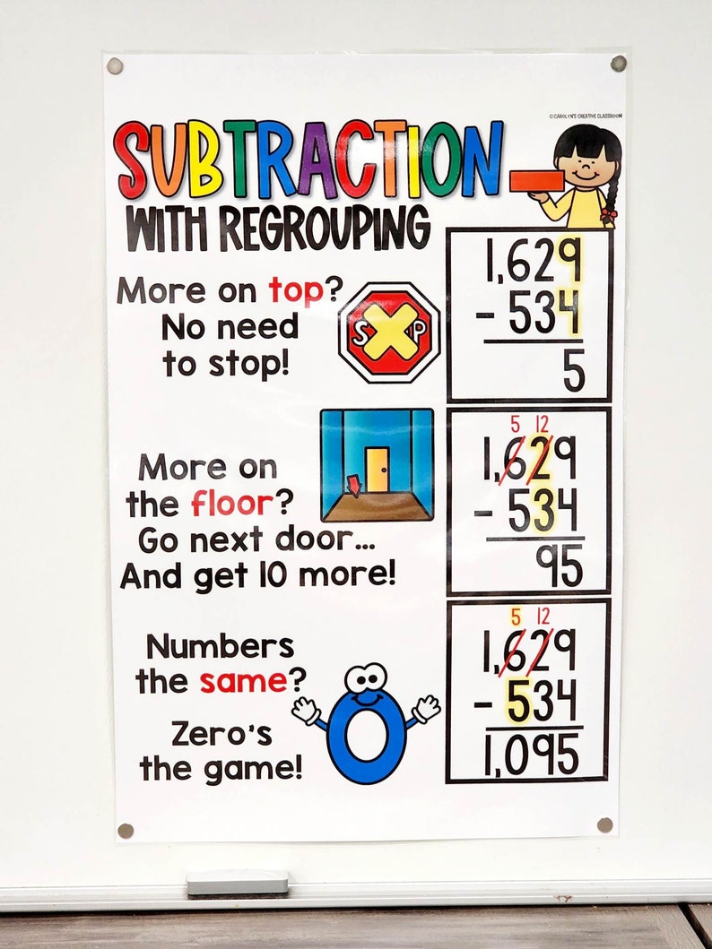 Subtraction With Regrouping Anchor Chart hard Good Option - Etsy Subtraction With Regrouping Anchor Chart hard Good Option - Etsy