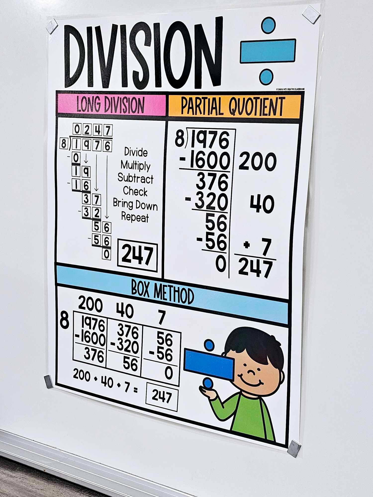 Division Strategies Anchor Chart [hard Good] - Option #4 - Etsy