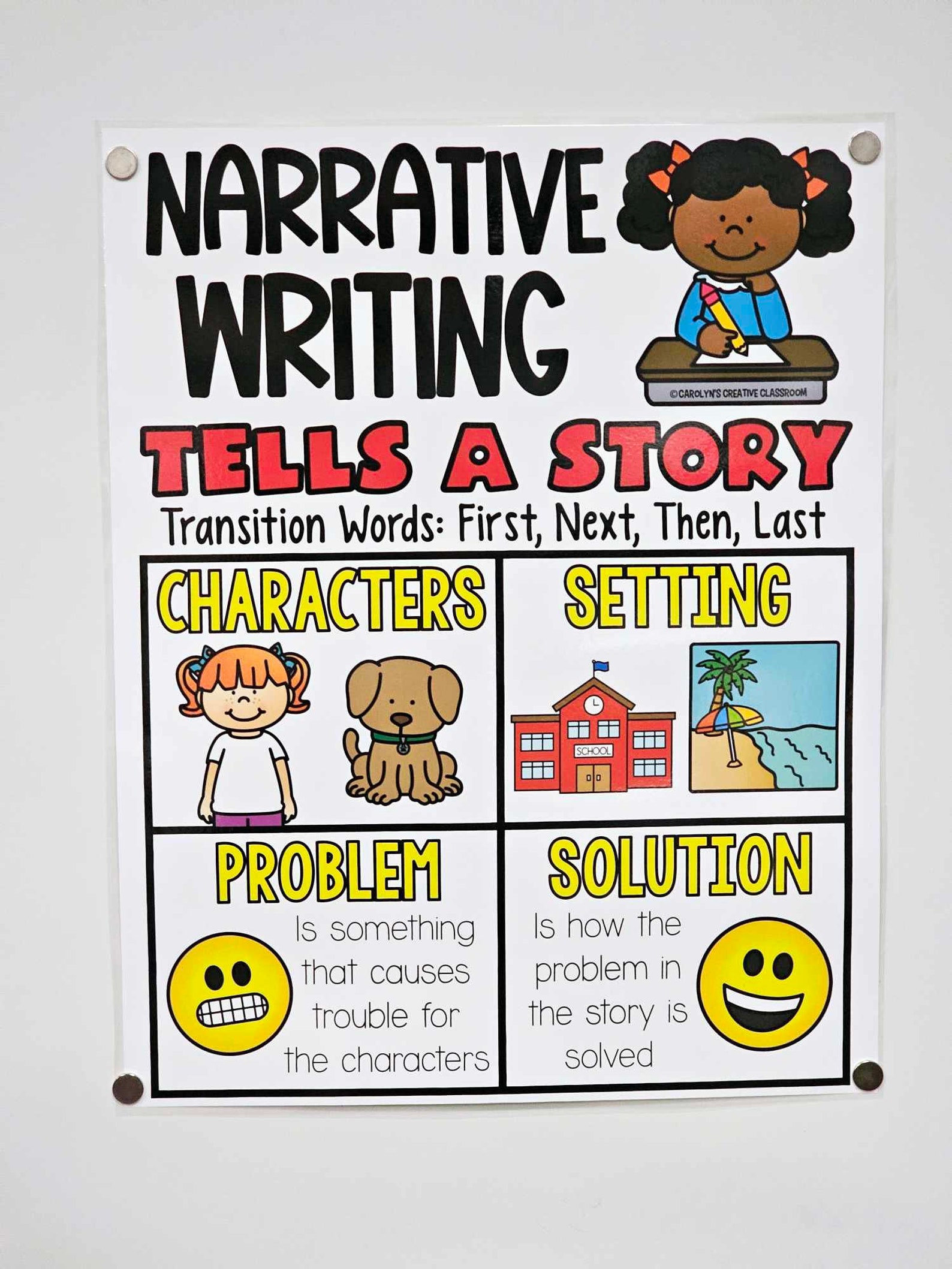 Narrative Writing Anchor Chart [hard Good] - Option #1 - Etsy