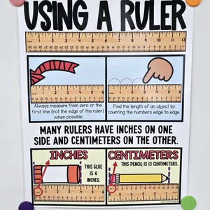 Using a Ruler Anchor Chart [hard Good] - Option #1 - Etsy