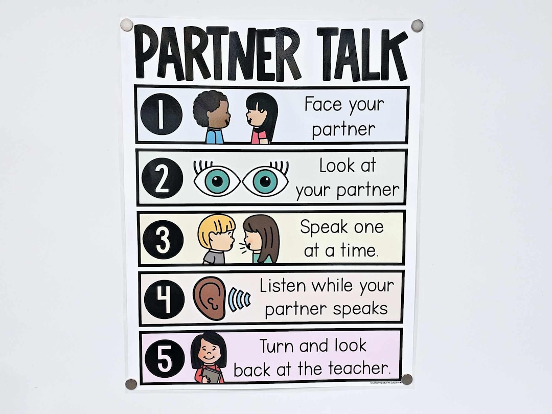Partner Talk Anchor Chart [hard Good] - Option #2 - Etsy