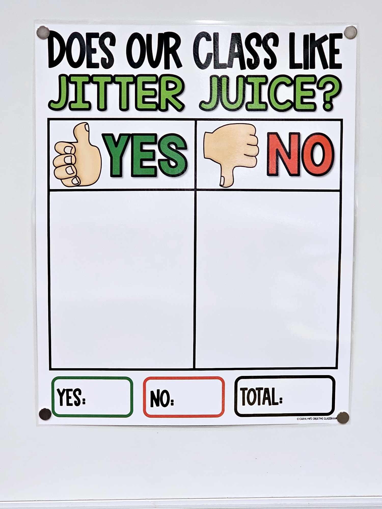 Jitter Juice Graph Anchor Chart [hard Good] - Option #1 - Etsy