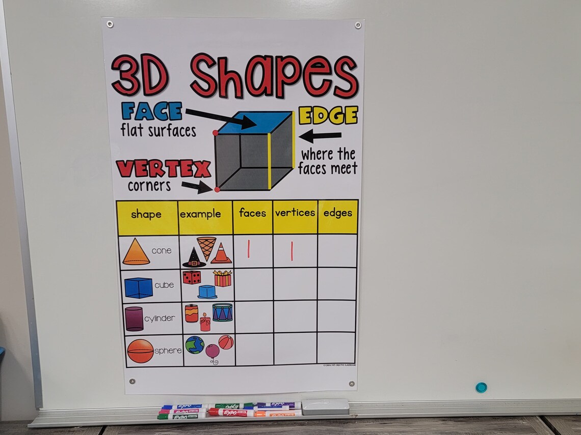 3D Shapes Anchor Chart hard Good OPTION 2 - Etsy