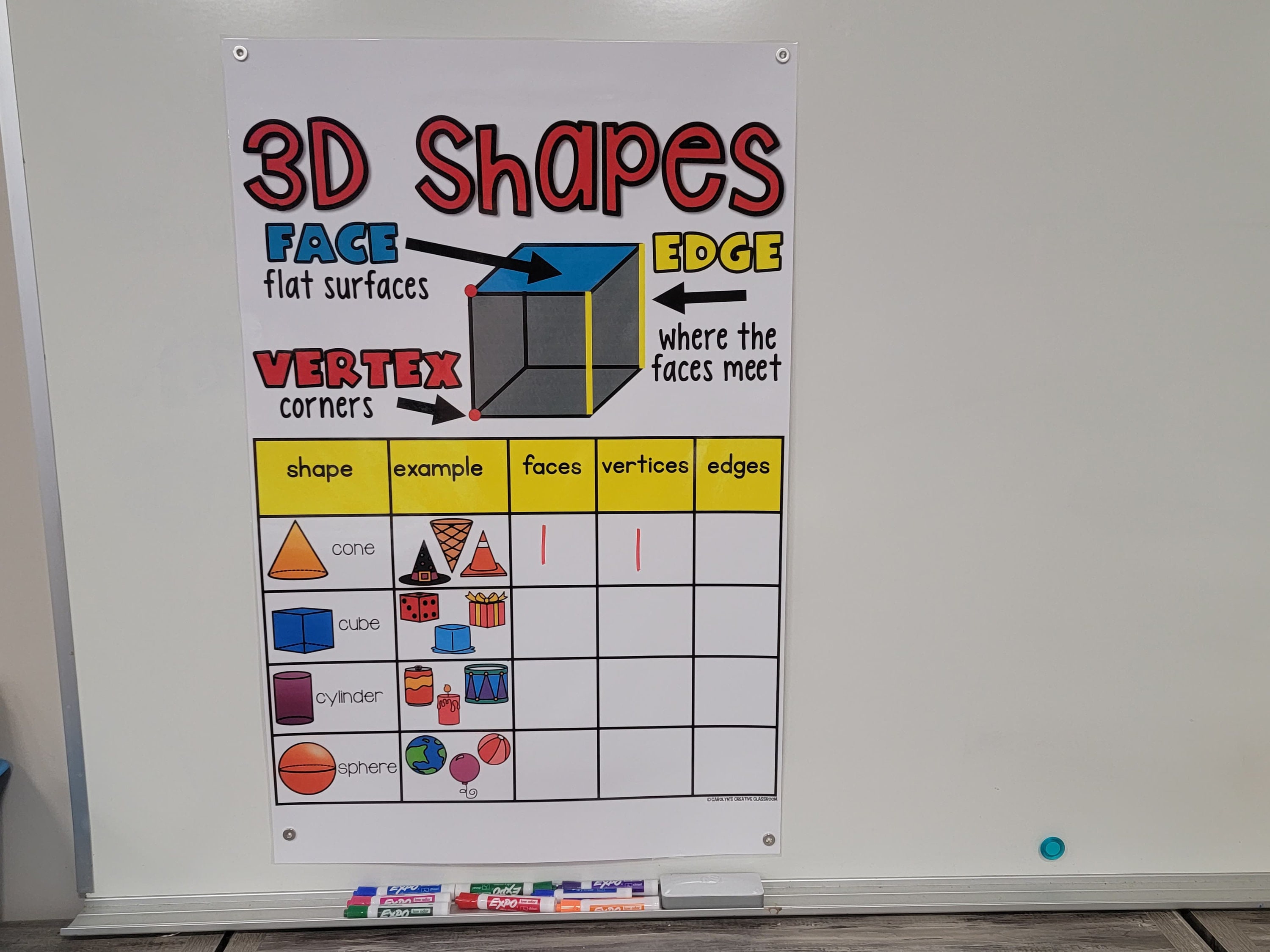 3D Shapes Anchor Chart hard Good OPTION 2 - Etsy