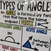 Types of Angles Anchor Chart hard Good Option 1 - Etsy UK