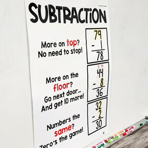 Subtraction With Regrouping Poem Anchor Chart [hard Good] - Version 1 ...