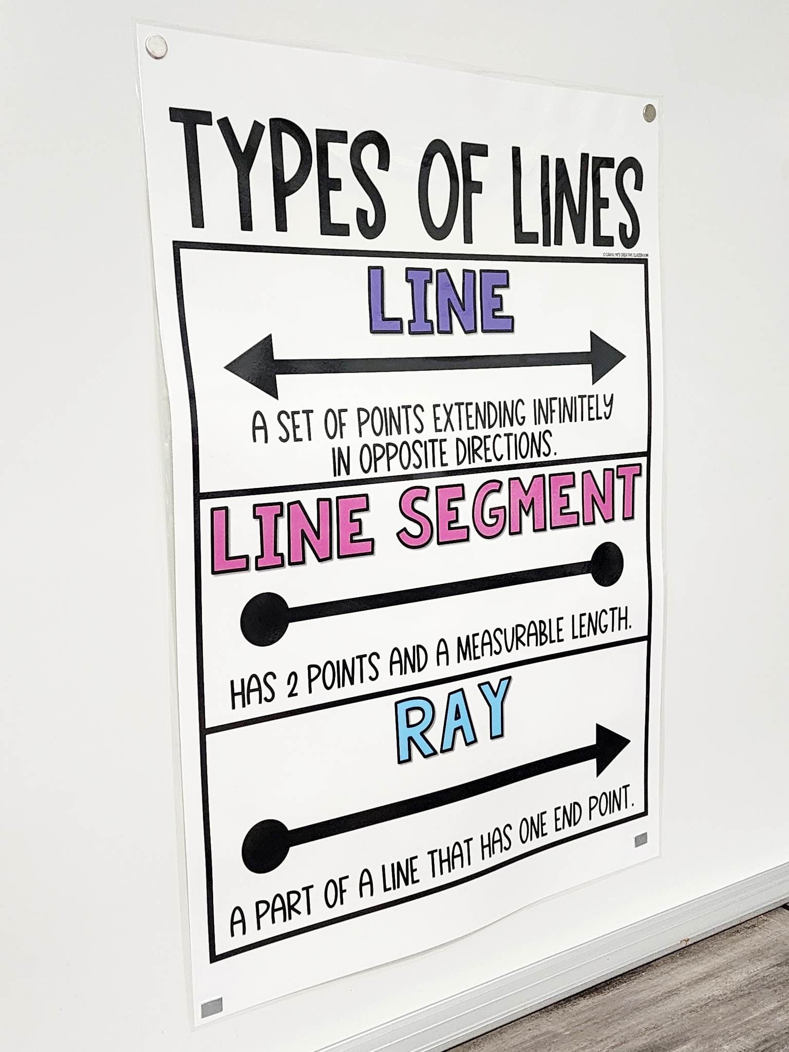 Types Of Lines Anchor Chart Hard Good Option 1 Etsy types-of-lines-anchor-chart-hard-good-option-1-etsy