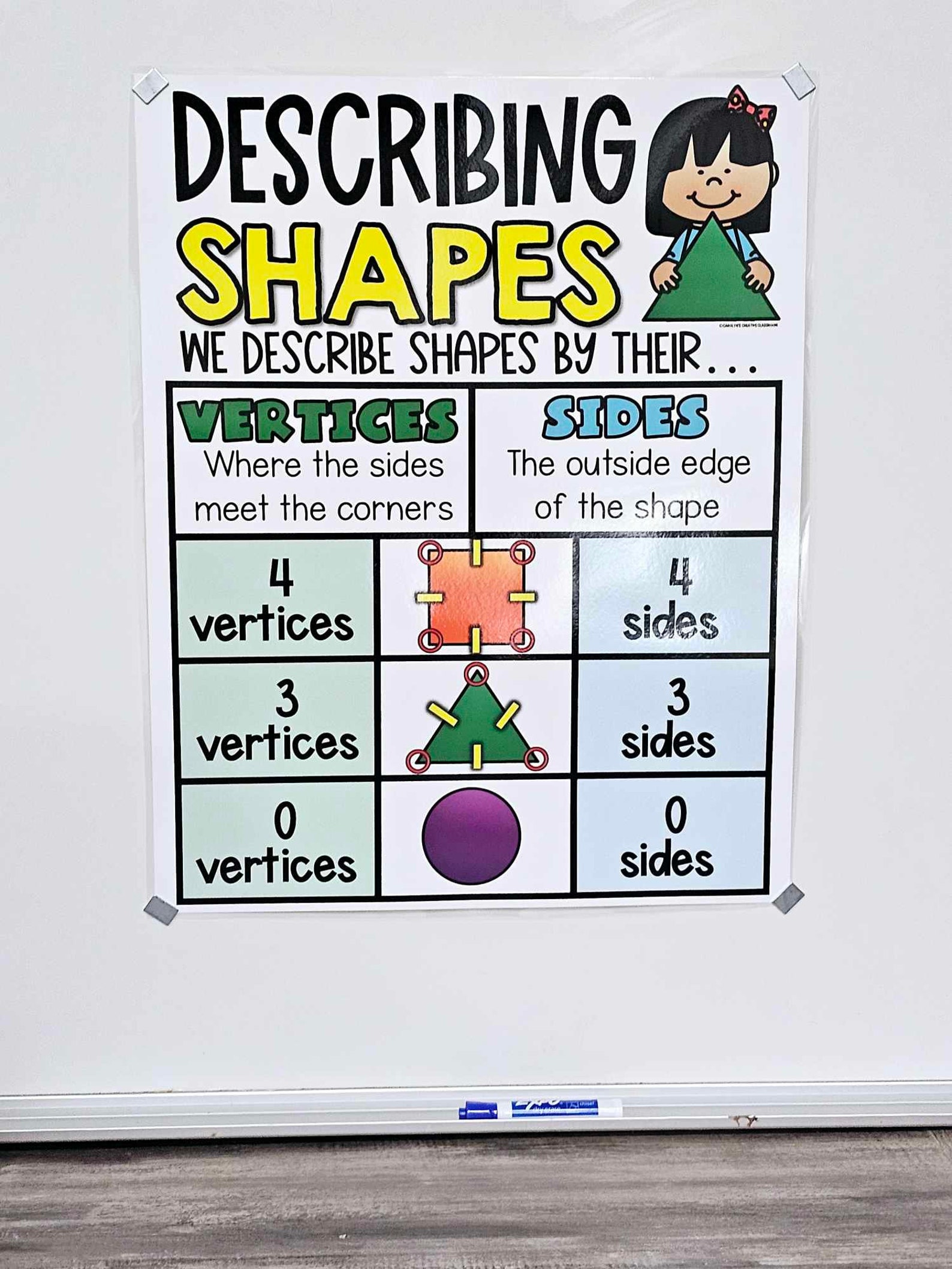 Describing 2D Shapes Anchor Chart [hard Good] - Option 1 - Etsy