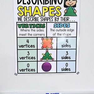 Describing 2D Shapes Anchor Chart [hard Good] - Option 1 - Etsy