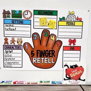 Five Finger Retell Anchor Chart [hard Good] - Option 10 - Etsy