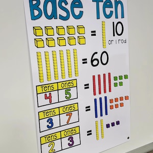 Base Ten Anchor Chart [hard Good] - Etsy