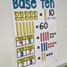 Base Ten Anchor Chart hard Good - Etsy