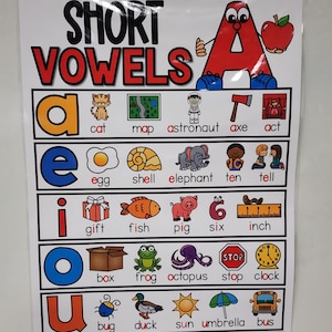 Short Vowels Anchor Chart [hard Good] - Option 1 - Etsy