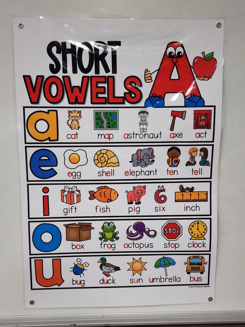 Short Vowels Anchor Chart [hard Good] - Option 1 - Etsy