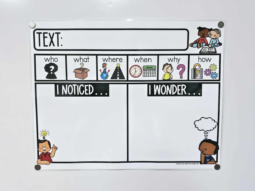 WWWWWH Comprehension Graphic Organizer Anchor Chart [hard Good ...