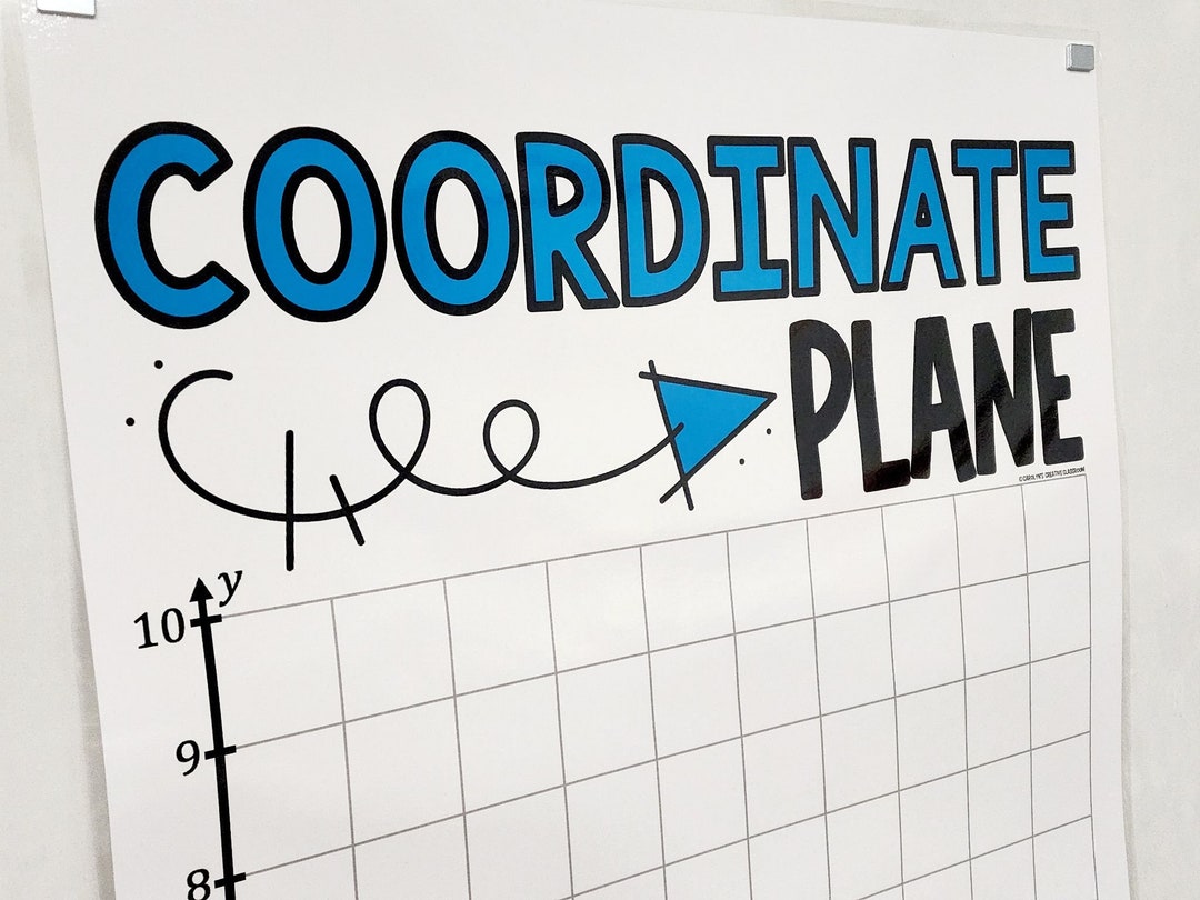 Coordinate Plane Anchor Chart [hard Good] - Option #1 - Etsy