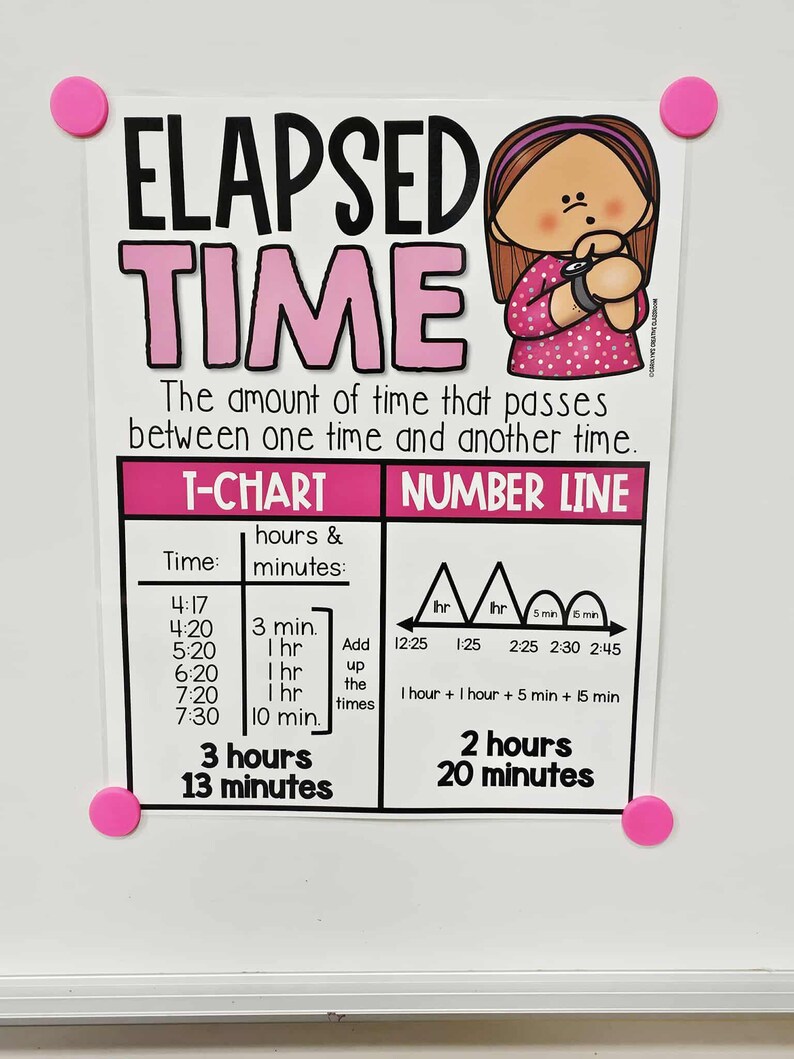 Elapsed Time Anchor Chart [hard Good] - Option 1 - Etsy