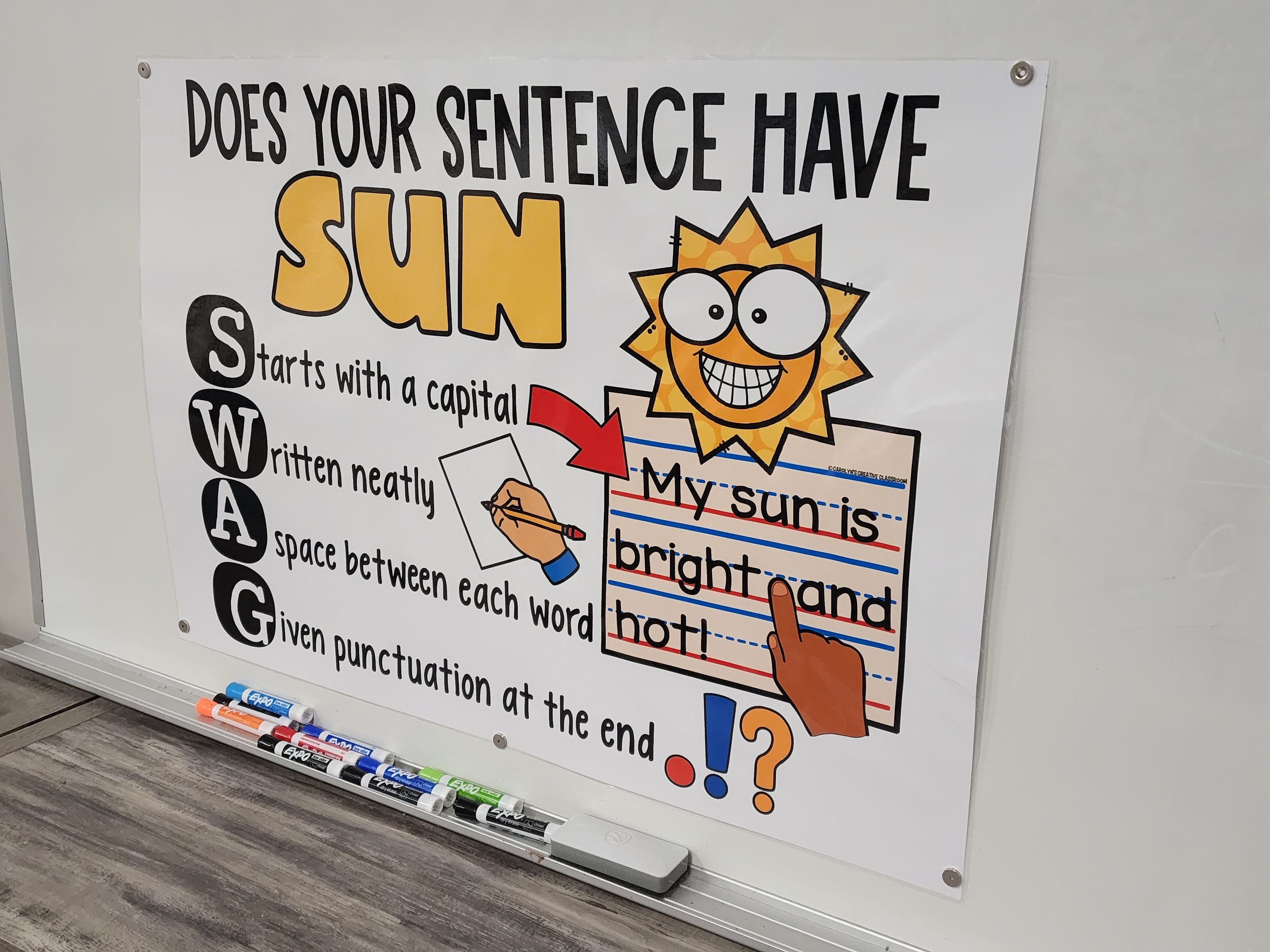 Does Your Sentence Have Sun Swag Anchor Chart hard Good - Etsy