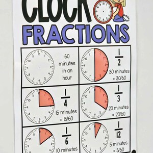 Clock Fractions Anchor Chart [hard Good] - Option #1 - Etsy