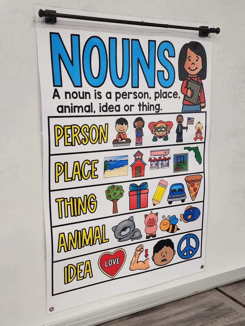 Nouns Anchor Chart [hard Good] - Option #2 - Etsy