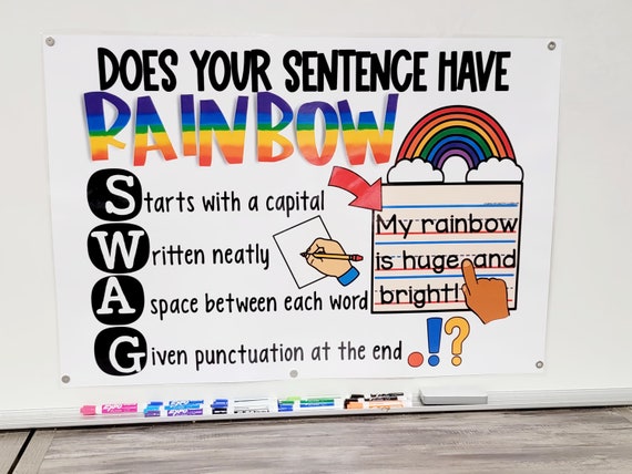Does Your Sentence Have Rainbow Swag Anchor Chart hard Good - Etsy
