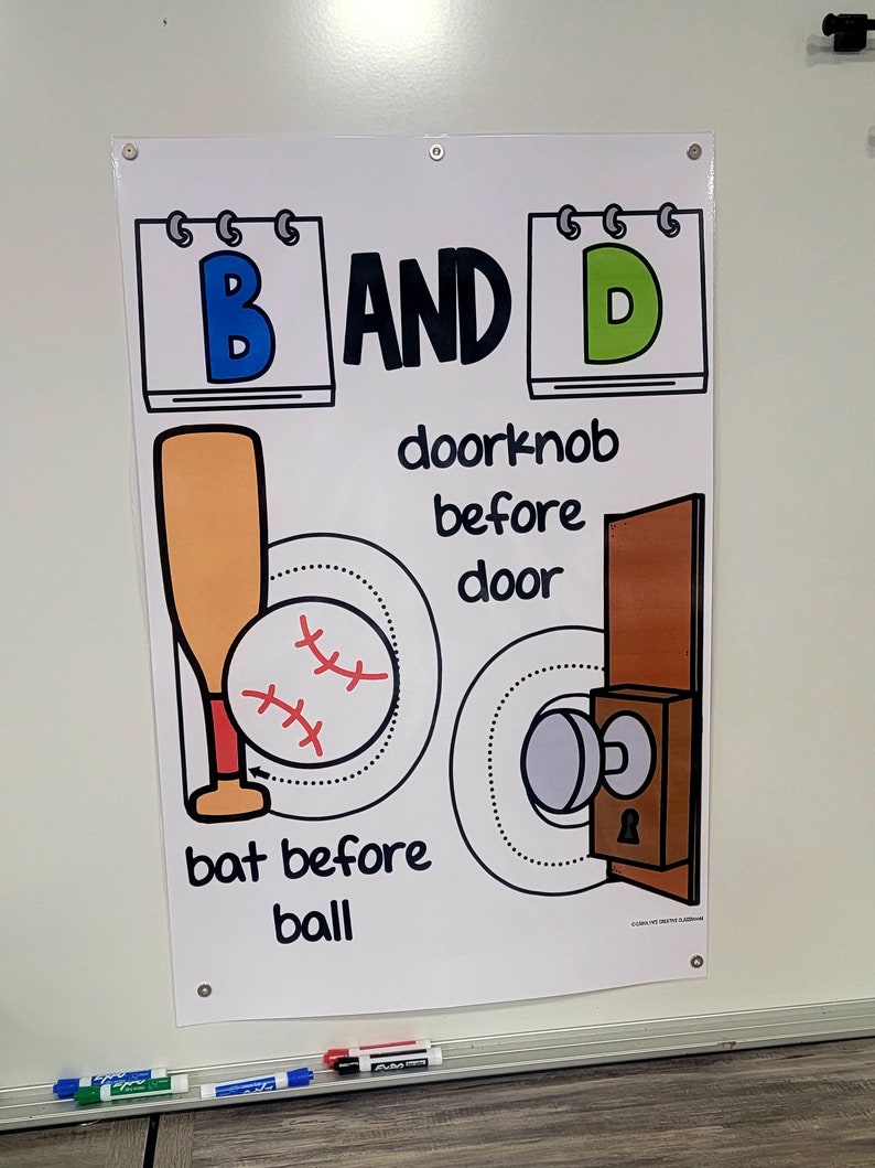 B and D Reversal Anchor Chart [hard Good] Option #6 - Etsy