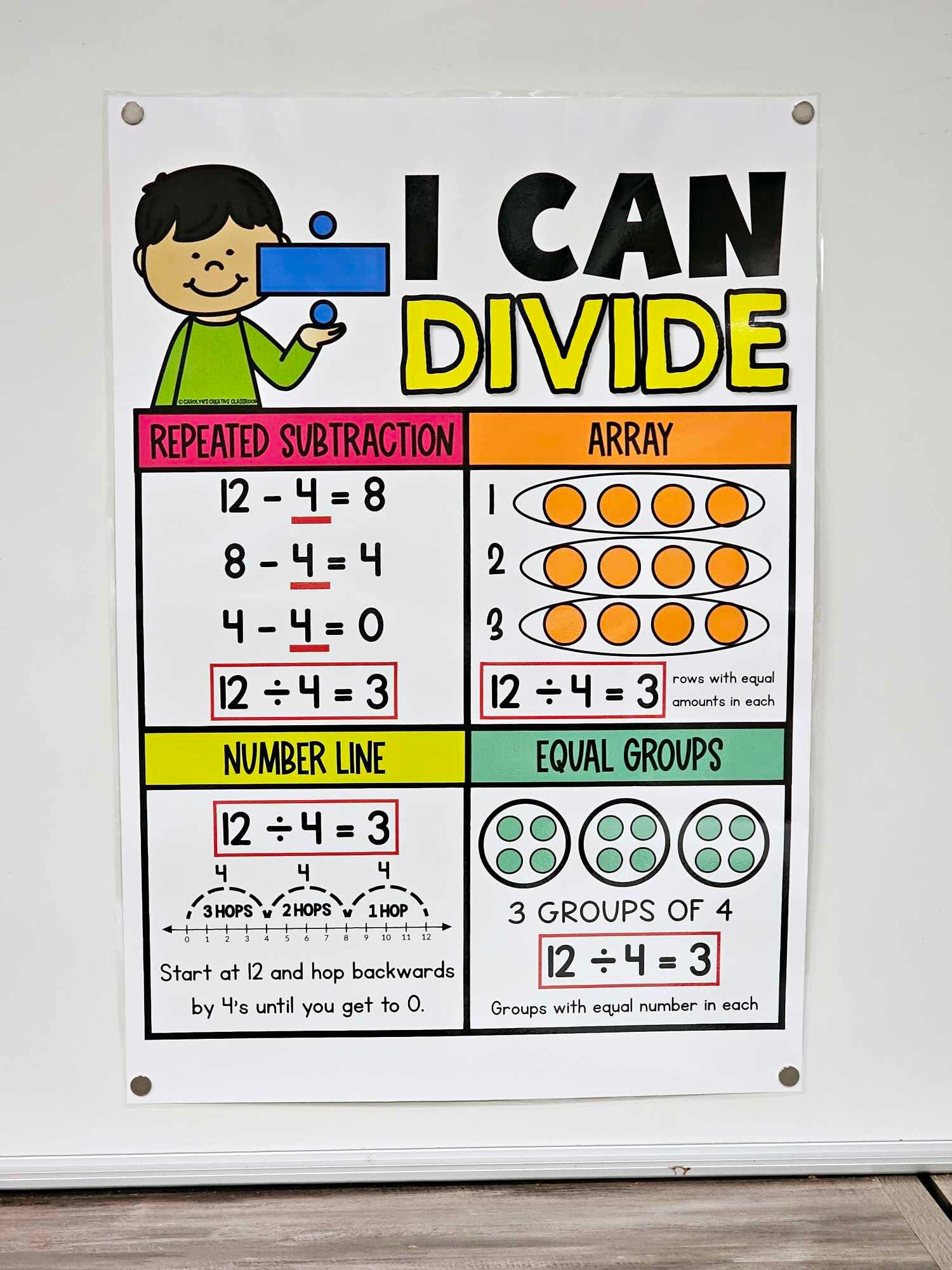 I Can Divide Anchor Chart [hard Good] - Option #1 - Etsy