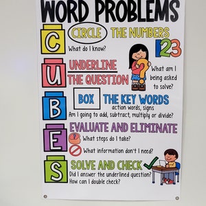 CUBES Word Problems Anchor Chart [hard Good] - Etsy