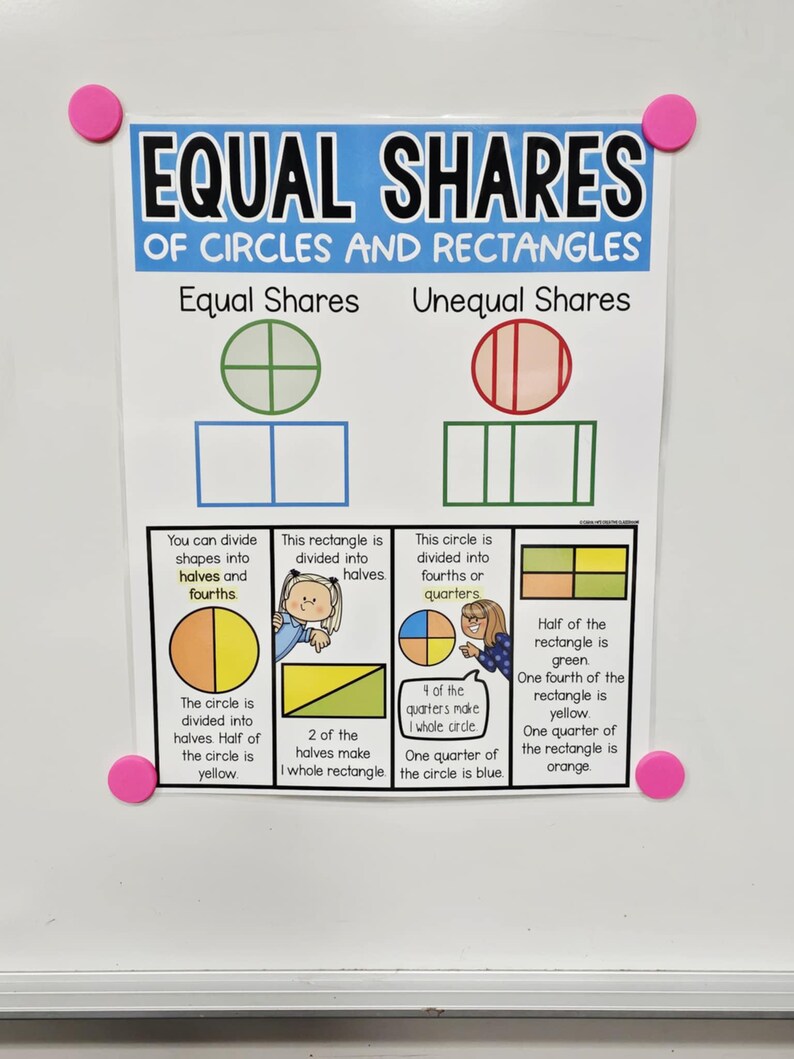 Equal Shares Anchor Chart [hard Good] - Option #1 - Etsy