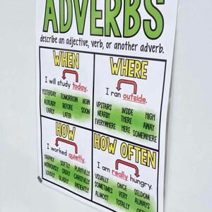 Adverbs Anchor Chart [hard Good] - Option 3 - Etsy