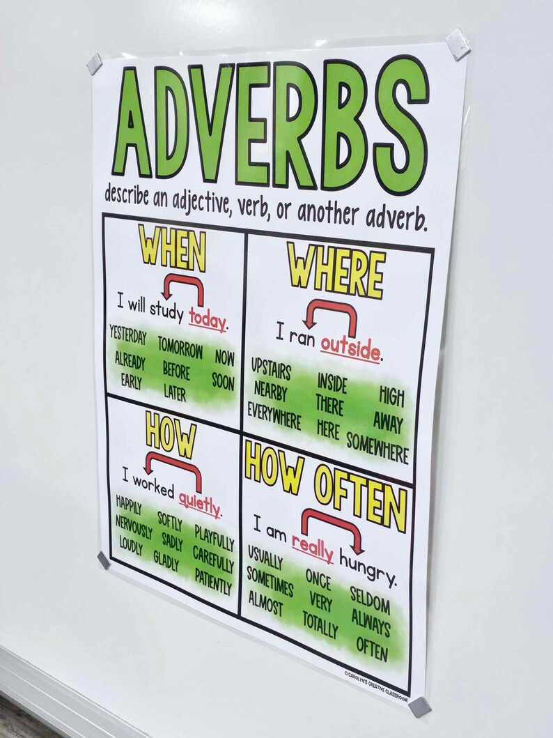Adverbs Anchor Chart [hard Good] - Option 3 - Etsy