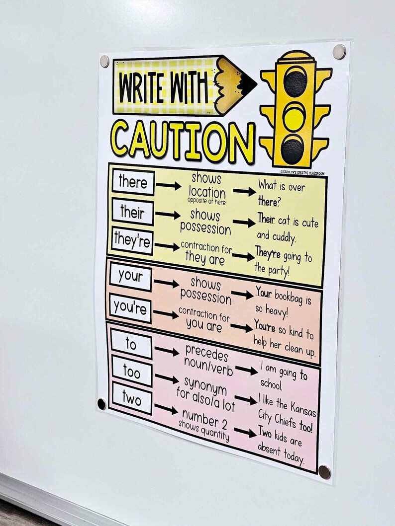 Write With Caution Anchor Chart [hard Good] - Option #2 - Etsy