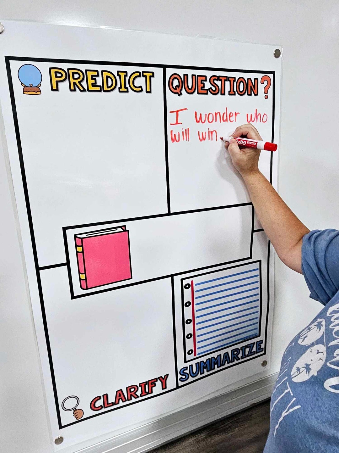 Comprehension Graphic Organizer Anchor Chart [hard Good] - Option #1 - Etsy