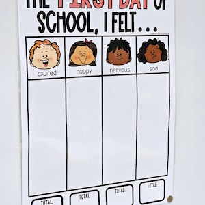 First Day Feelings Anchor Chart [hard Good] - Option #1 (4 Emotions) - Etsy