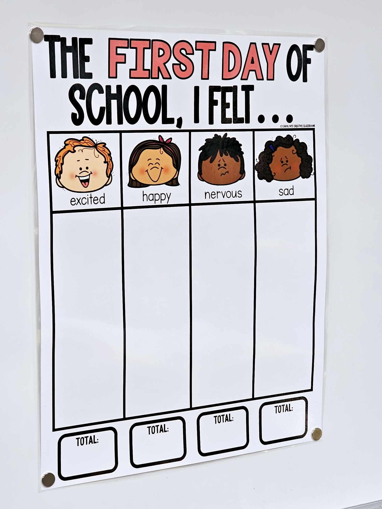 First Day Feelings Anchor Chart [hard Good] - Option #1 (4 Emotions) - Etsy
