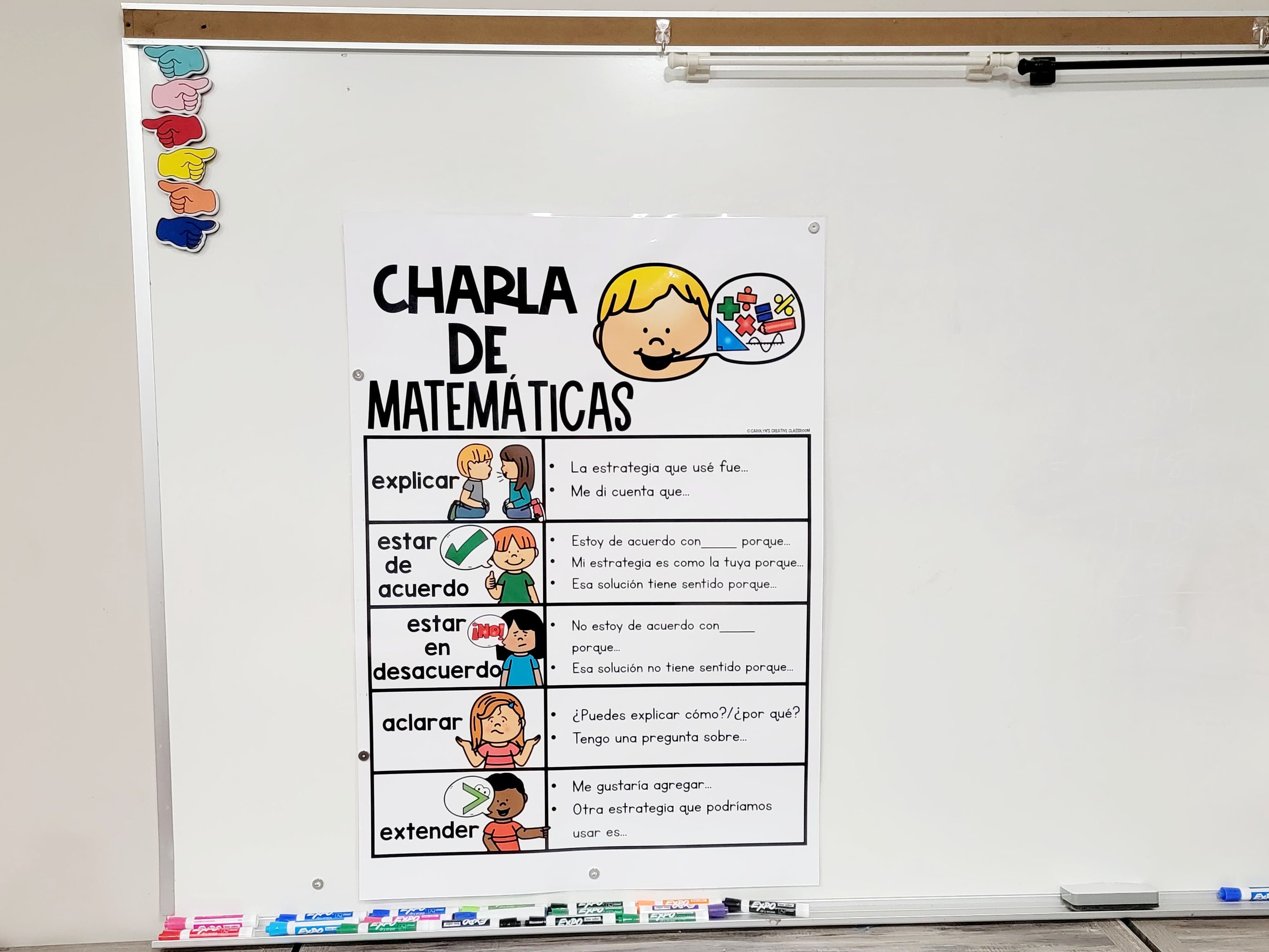 Math Talk Anchor Chart hard Good Spanish Version - Etsy