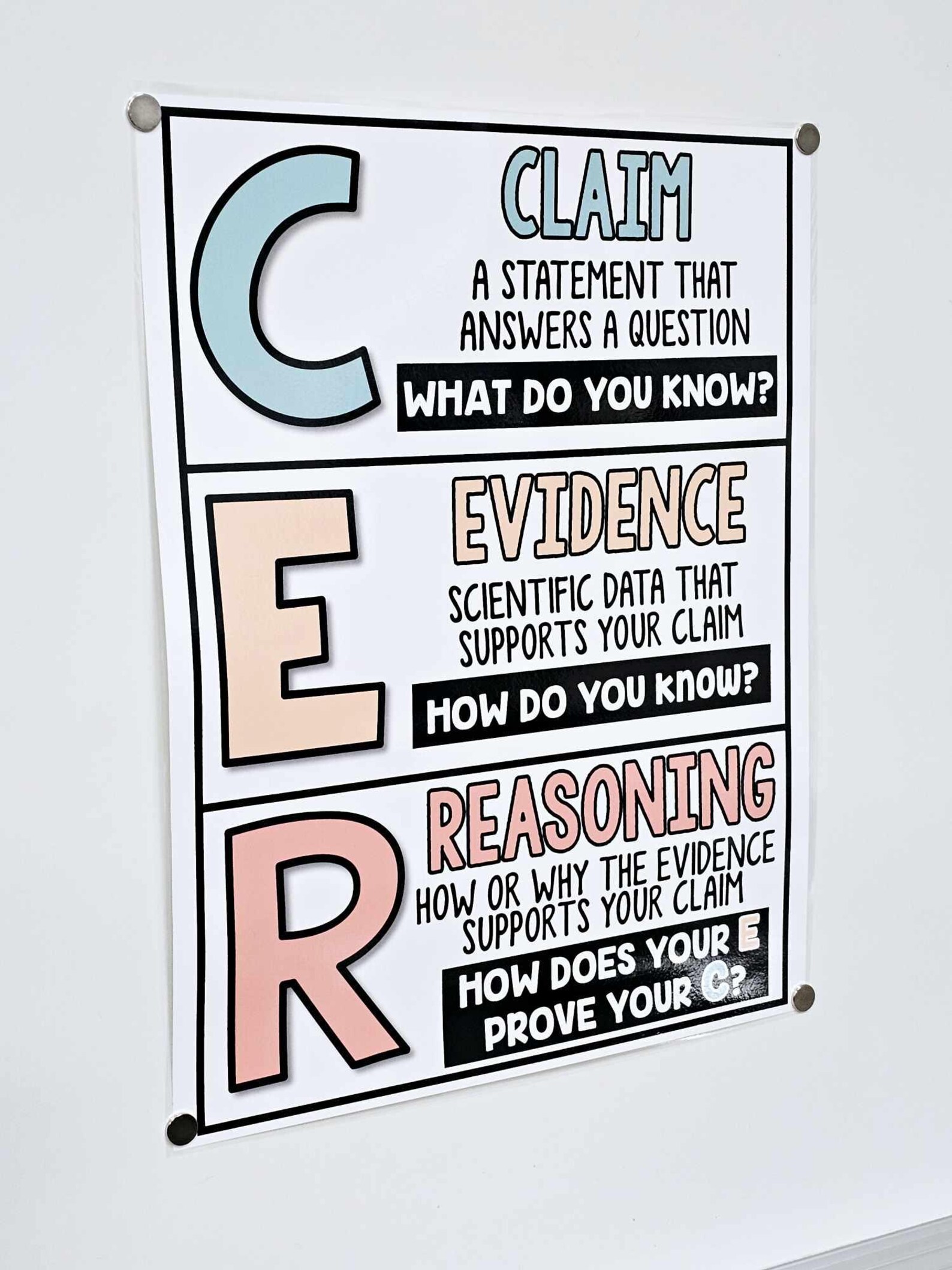CER Anchor Chart [hard Good] - Option #1 - Etsy