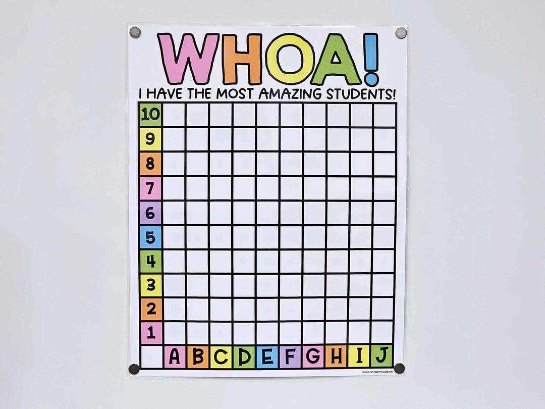 WHOA! Board Anchor Chart - Option #1 - Etsy