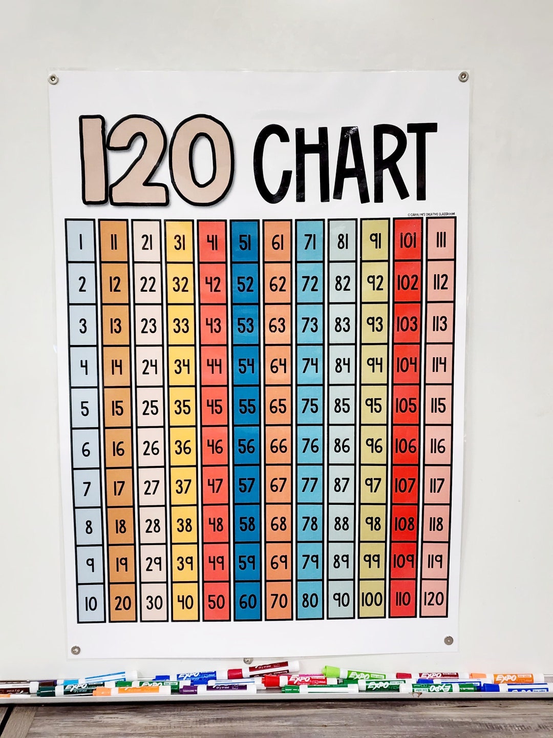 120 Chart - by 10's - Anchor Chart [hard Good] - Boho Version - Etsy