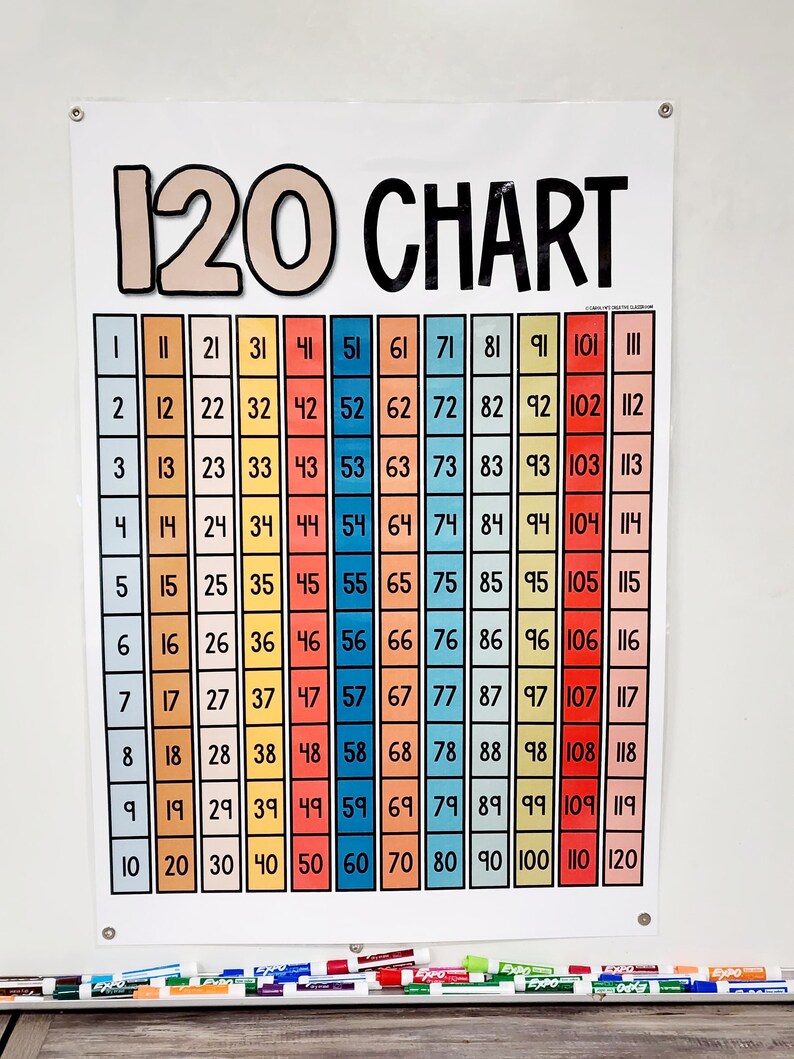 120 Chart - by 10's - Anchor Chart [hard Good] - Boho Version - Etsy
