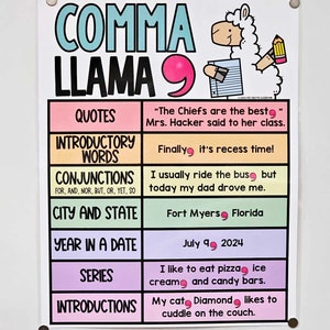 Comma Llama Anchor Chart [hard Good] - Option #1 - Etsy