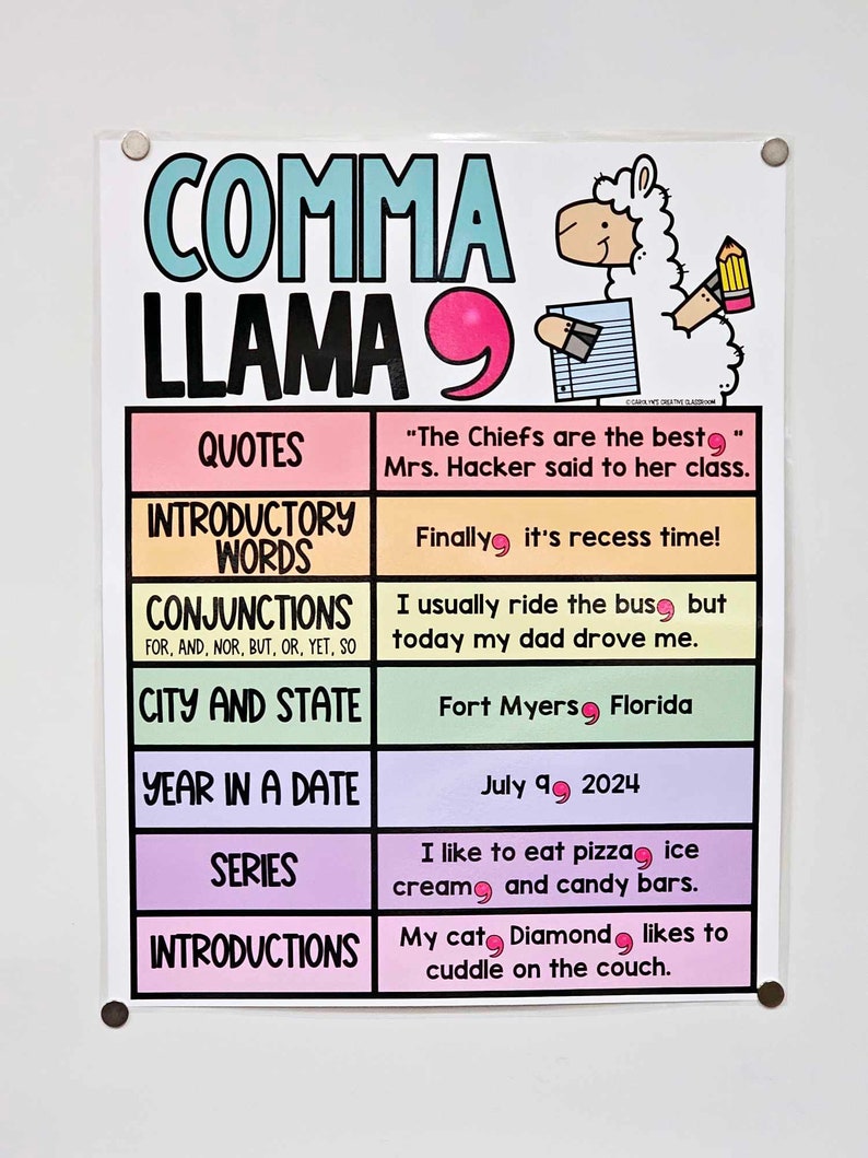 Comma Llama Anchor Chart [hard Good] - Option #1 - Etsy