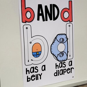 B and D Reversal Anchor Chart [hard Good] Option #3 - Etsy