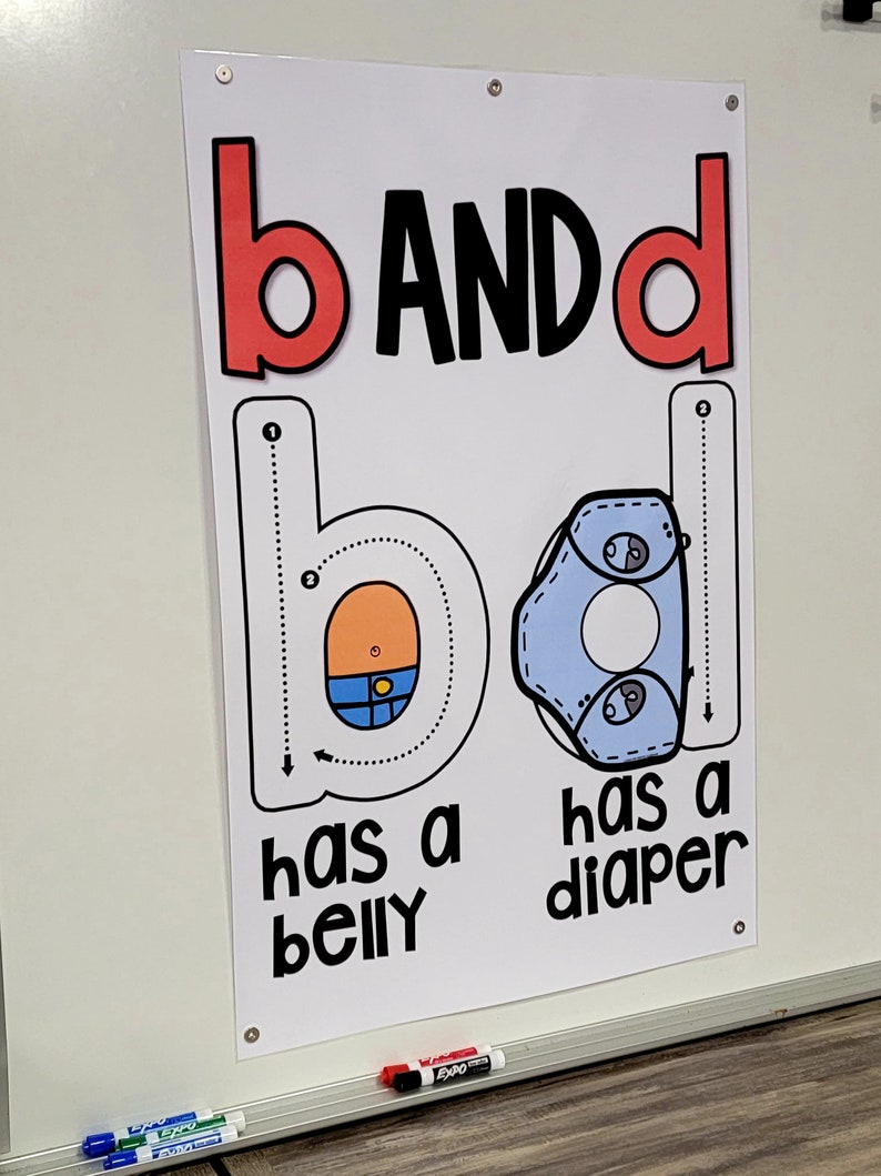 B and D Reversal Anchor Chart [hard Good] Option #3 - Etsy